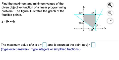 Solved Find The Maximum And Minimum Values Of The Given