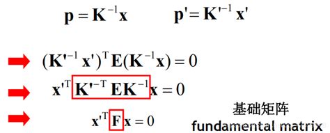 基础矩阵求解之ransac、8点算法python Dghly的博客 Csdn博客八点法求解基本矩阵
