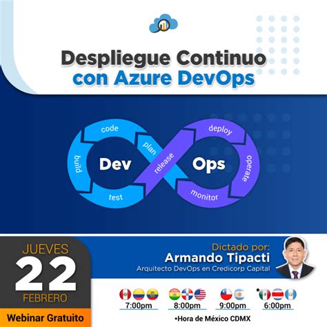 Despliegue Continuo Con Azure Devops Smart Data