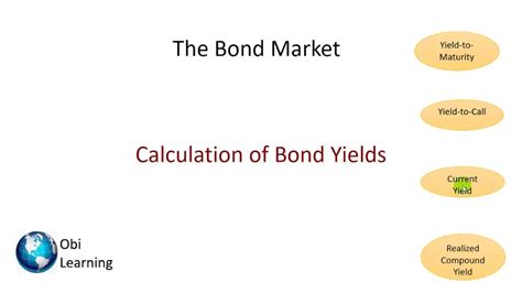 Bond Yield To Maturity Calculation Quant Rl