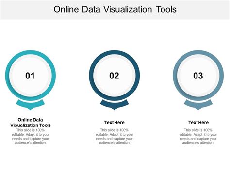 Online Data Visualization Tools Ppt Powerpoint Presentation Infographic Cpb Presentation