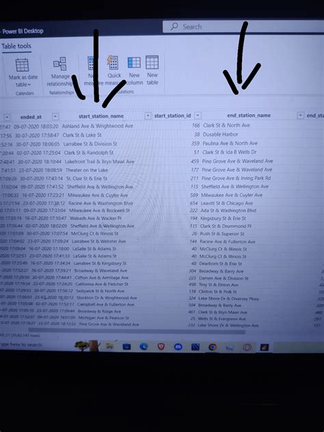 how do i add up count of distinct values in powerbi i want to create a