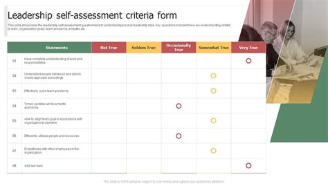 Leadership Self Assessment Criteria Form Ppt Slide