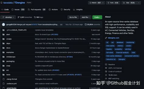 Github 优质 C 开源项目汇总 最新版 知乎