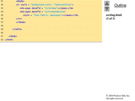 Ppt Chapter 16 Dynamic Html Data Binding With Tabular Data Control Powerpoint Presentation