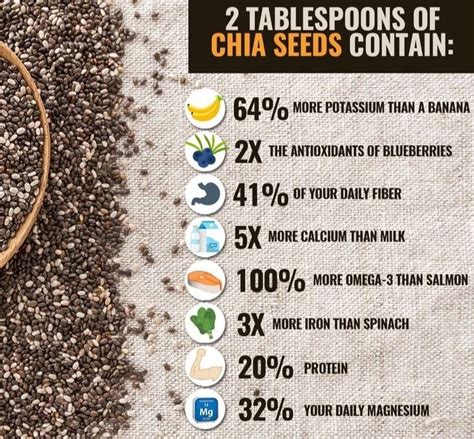 Sameen Afzal Posted On Linkedin