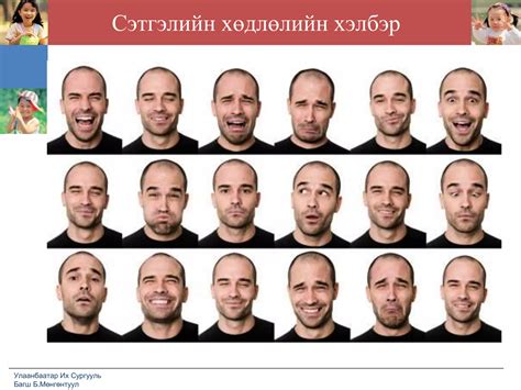 лекц №1 харилцааны сэтгэл зүй ёс зүйн үндсэн ойлголт Pptx