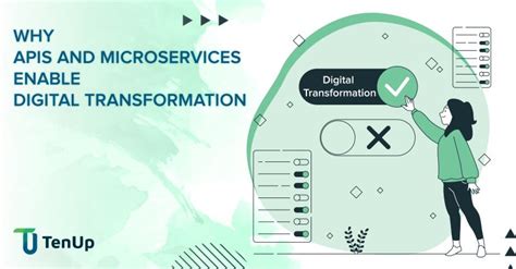 Tenup Software Services On Linkedin Microservices Serverless Architecture Application