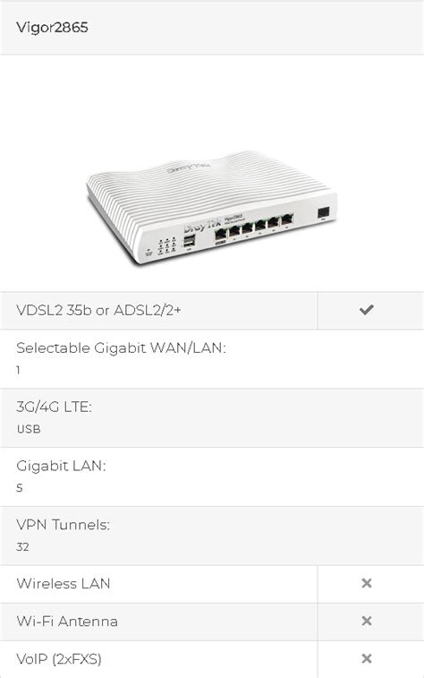 DrayTek Vigor Router DV Mwave