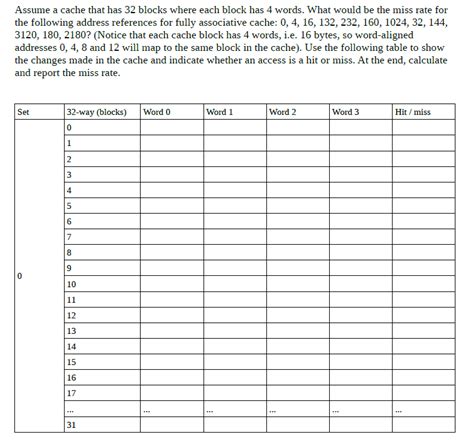 Solved Assume A Cache That Has Blocks Where Each Block Chegg Com