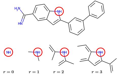 How To Turn A Smiles String Into An Extended Connectivity Fingerprint