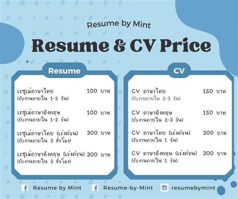 Resume By Mint รีบจองก่อนปิดปีใหม่นะคะ🎉🎁 วันศุกร์ที่ 27 Facebook
