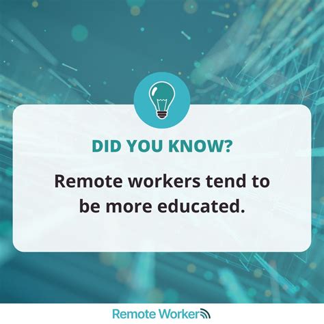 Remoteworker Uk On Linkedin Remotework Workfromhome Wfh