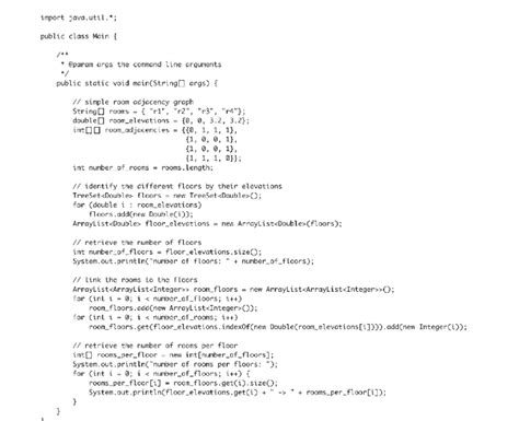 The Same Adjacency Graph Problem Omitting Geometric Data I E Download Scientific Diagram
