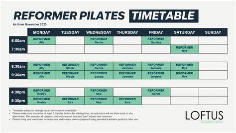 Timetables Loftus Recreation Centre