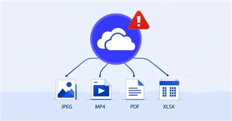 Microsoft Onedrive File Picker Flaw Grants Apps Full Cloud Access — Even When Uploading Just One