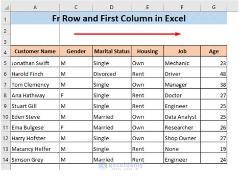 how to freeze top row and first column in excel 5 methods