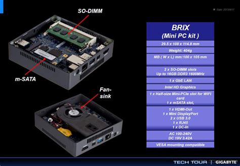 Gigabyte Brix Mini Pc Officially Launches