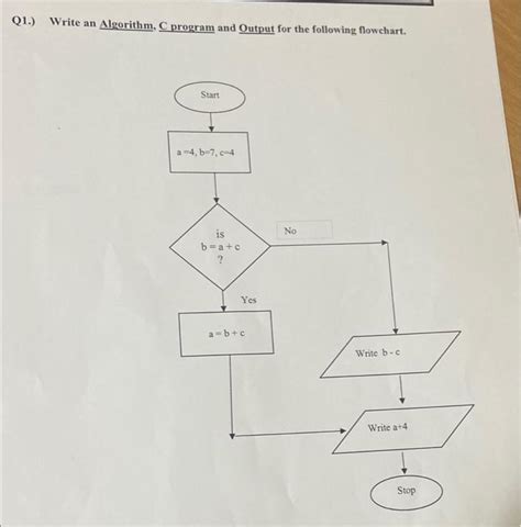 Solved Q1 Write An Algorithm C Program And Output For The