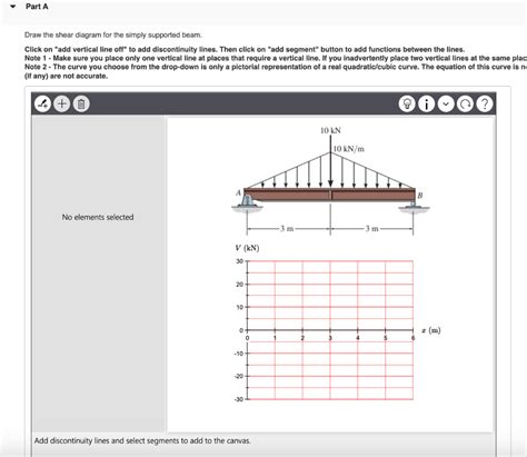 Solved Draw The Shear Diagram For The Simply Supported Beam Chegg