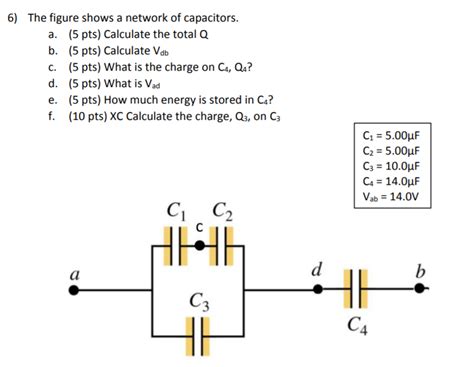 Solved The Figure Shows A Network Of Capacitors A Chegg
