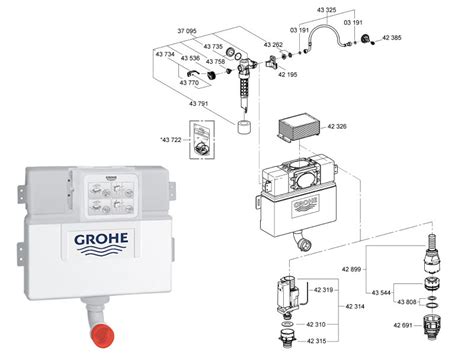 Grohe Concealed Cistern Spare Parts