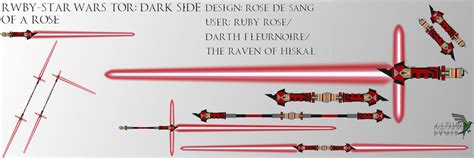 Rwby X Swtor Rose De Sang Ruby Rose By Blitzingraptor On Deviantart