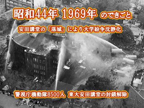 1分で分かる激動の昭和史 昭和44年1969年そのときあなたは はやぶさ宝石箱