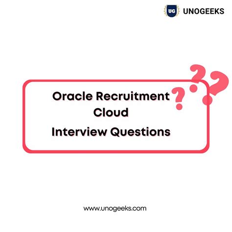 Prasad K Unogeeks On Linkedin Ready To Make Waves In The World Of