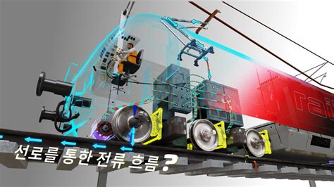 전기 열차 뒤에 숨겨진 매력적인 공학 Youtube