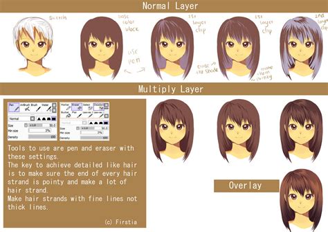 Hair Cell Shading Tutorial By Firstiart On Deviantart