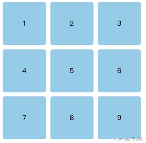 css实现九宫格布局的几种方案 css九宫格布局 csdn博客