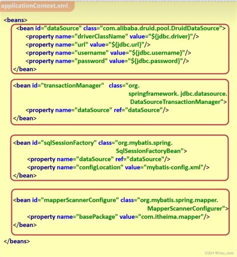 Spring Boot第一天 Csdn博客