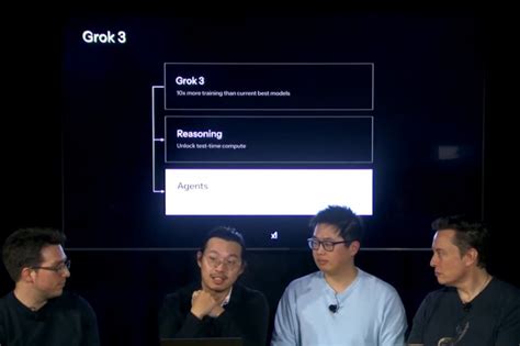 Grok Launch Confirmed As Times More Powerful Than Previous Model