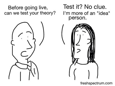 computer simulation in evaluation