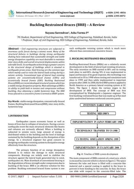 Buckling Restrained Braces Brb A Review Pdf