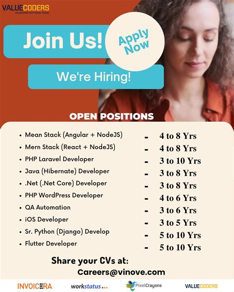 Valuecoders Careers On Linkedin Hiring Jobsearch