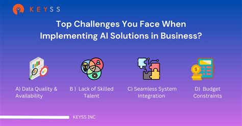Keyss Inc On Linkedin Aiimplementation Businesschallenges Overcomingobstacles Dataquality…