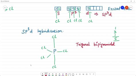 Describe The Hybridisation In Case Of Pcl5 Why Are The Axial Bonds Longer As Compared To