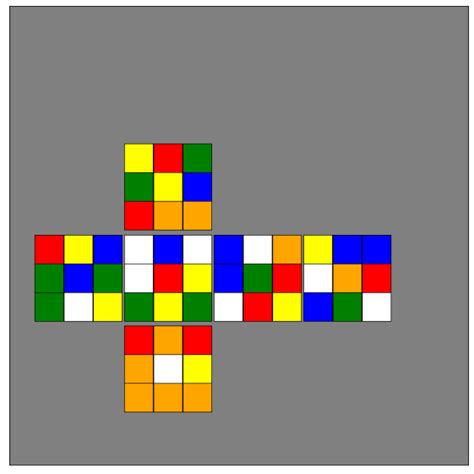 Github Agam001rubix S Cube Simulator