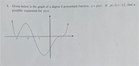 Solved 4 Given Below Is The Graph Of A Degree 6 Polynomial