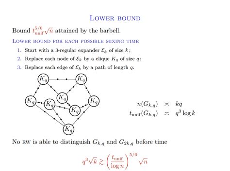 Estimating Graph Parameters Via Random Walks Yuval Peres Presentations