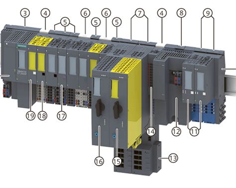 Modbus Rtu 485通讯结构详解 智能工控