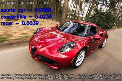 Classification Examples