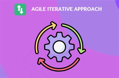 How To Become More Agile Productivity Shift