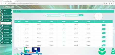 基于springbootmes生产制造执行系统生产制造管理系统，附源码数据库论文开题报告ppt，包安装调试基于spingboot的