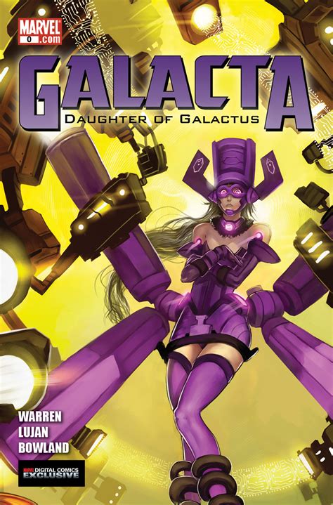 Galacta Daughter Of Galactus 2010 Comic Issues Marvel