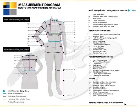 How To Measure To Make Sewing Patterns W Pattern Faculty Com