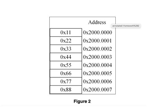 Solved Question 4 3 Points A 32 Bit Number Is Stored In