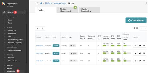 Required Server Resources Apstra 5 0 Juniper Networks